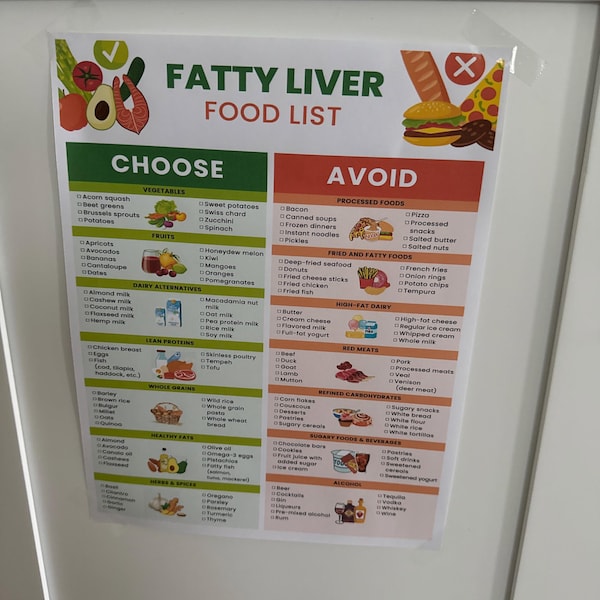 Ultra Processed Food List PDF | Printable Guide to Foods to Avoid ...