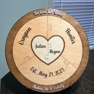 Unity or Family Puzzle, Blended Family, Unity Alternative, Wedding ...