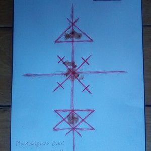 Werewolf Transformation Spell PERMANENT & REAL Shapeshifting - Etsy