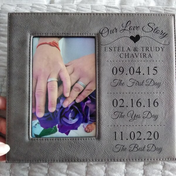 Personalized Our Love Story Timeline Picture Frame | Love Timeline ...