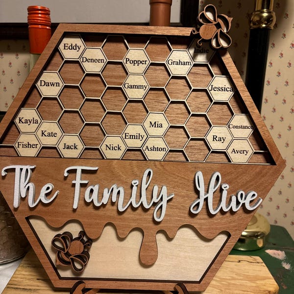 Personalized Bee Hive Family Tree Plaque: Custom Grandparent Gift ...