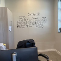 Graffiti Doodle Math Wall Sticker Science Wall Art for School - Etsy Canada