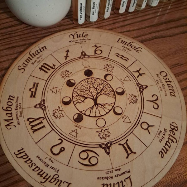 3 Inch Mini Shields, Viking Shields - Etsy