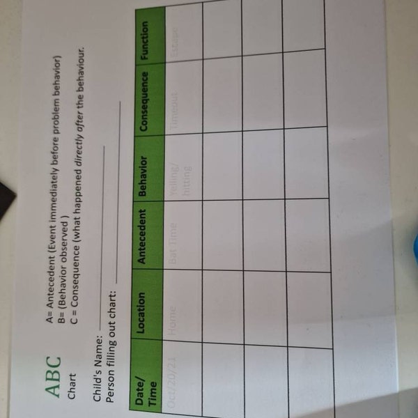 Adults Bath Routine, Bath Sequence for Autism, Autism Bath Visual ...