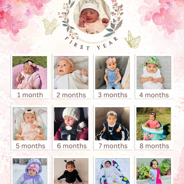 Editable Baby 1st Year Milestone Poster Template | Instant Digital ...