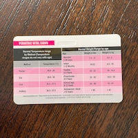 Arterial Blood Gas ABG Horizontal Badge Card - Etsy