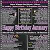What Happened in 1959, Fun Facts 1959, Back in 1959, 1959 Birthday ...