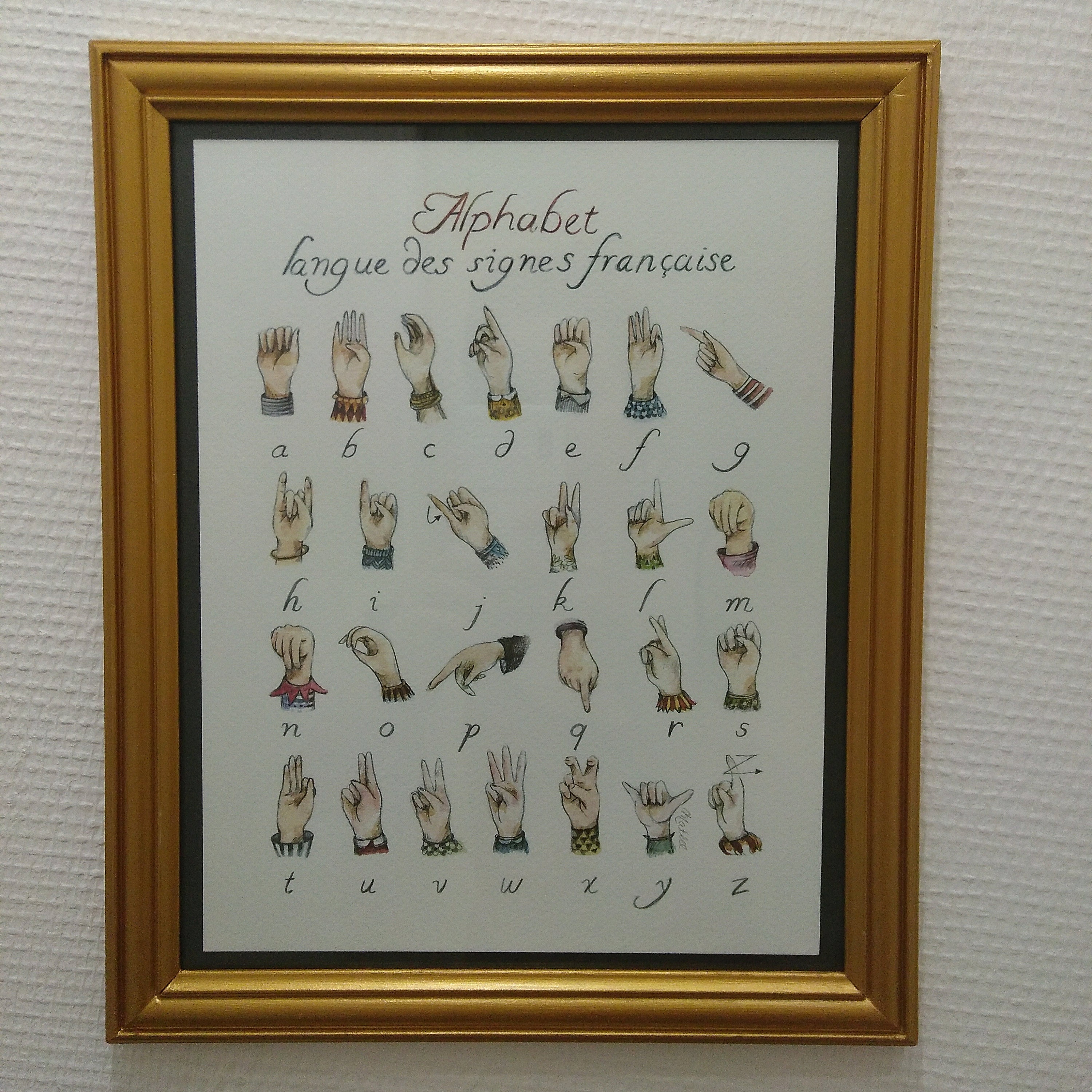 Alphabet Langue des signes Québécoise Francaise LSQ Asl LSF | Etsy