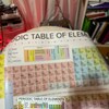 Periodic Table Plastic Wallet Card - Etsy