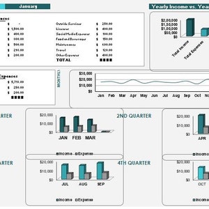 Manufacturing KPI Dashboard Excel Template, Manufacturing Template ...