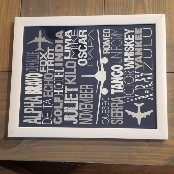 Phonetic Alphabet Poster, Airplane Nursery Art, Airplane Wall Art ...