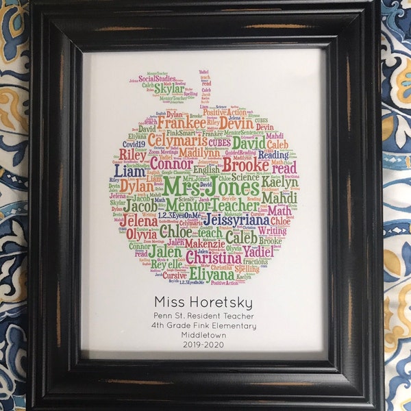 Personalized TEACHER GIFT - Printable Art ~ Gift for Teacher ~ Word Art ...