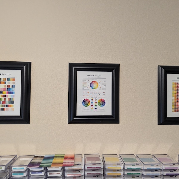 Color Theory Poster Bundle for Designers, Colour Wheel, Color Schemes ...