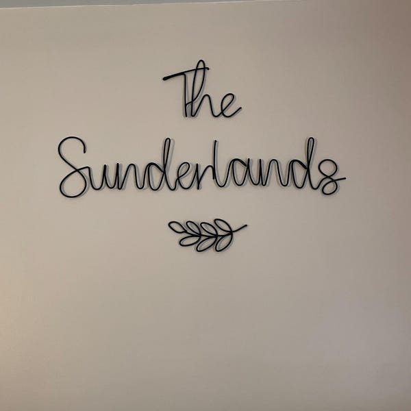 Personalised Wire Wall Words - Etsy