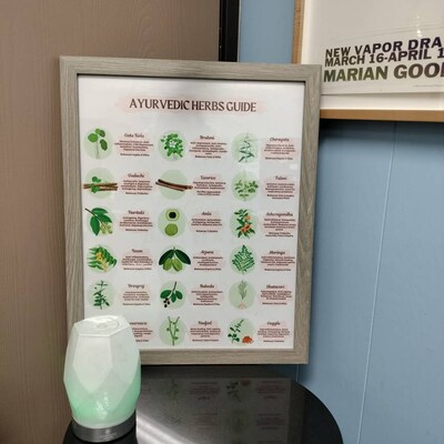 Ayurveda Clock, Ayurvedic Doshas Clock, Ayurveda Posters, Ayurveda Art ...