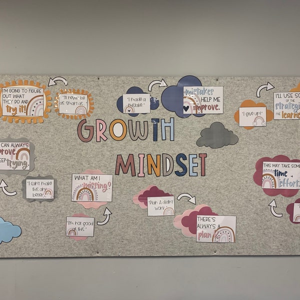 BOHO RAINBOW Growth Mindset Posters | Neutral Rainbow Classroom Decor ...