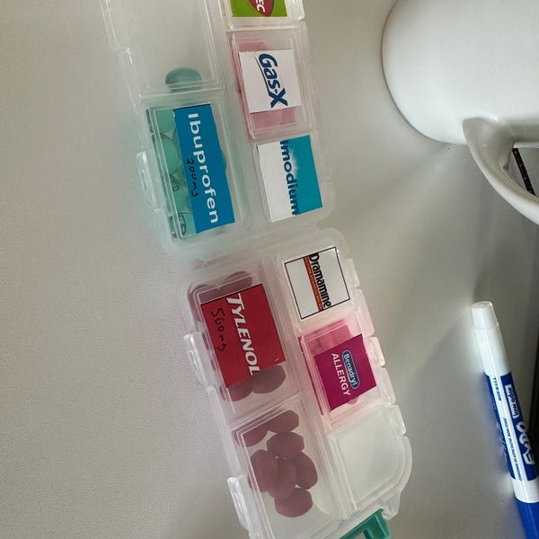 The Pocket Pharmacy Stickers for the Medimate 1 & 2 Pill Case Stickers ...