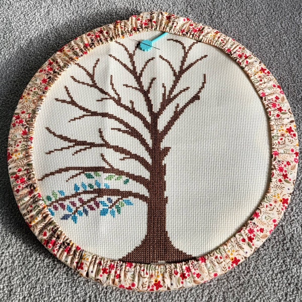 ORT Quilted Thread Catcher Sewing and Pattern Instructions/ Beginner ...