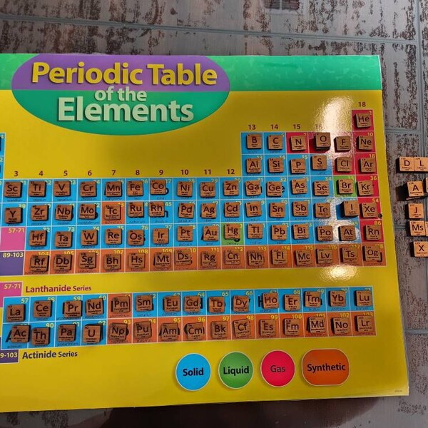 118 Piece Periodic Table of Elements Tile Set - Wood Element Tiles ...