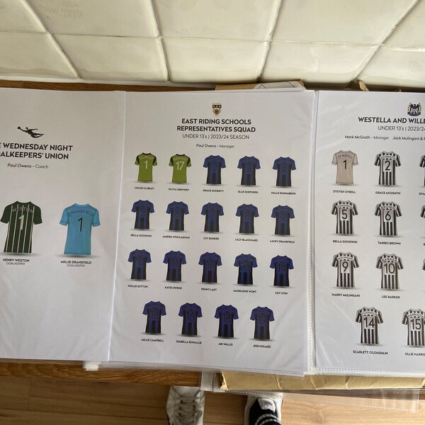 Football Coaches Match Day Planner | Football Coaching A4 Notepad ...