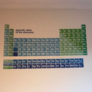 Periodic Table Wall Sticker Periodic Table Wall Decal | Etsy