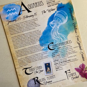 Road Opening Oil Book of Shadows Printable Page Road Opening - Etsy