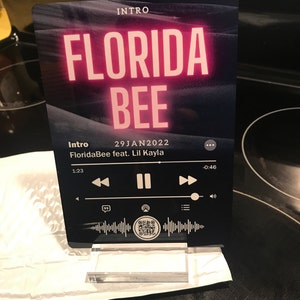 Apple Music Custom Photo Panel Music Display Song Album Cover Custom ...