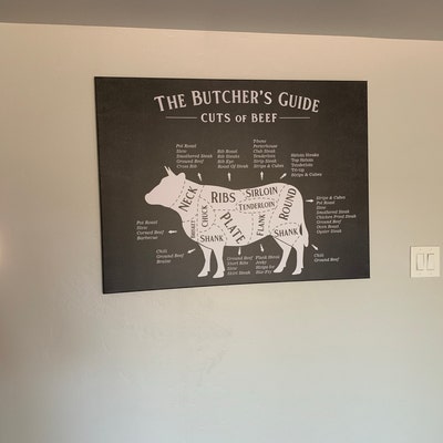 Beef Cuts Poster, Butcher Print, Beef Cuts, Butcher Poster, Butcher ...