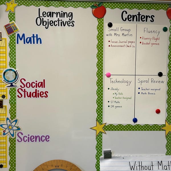 Visual Aid Card School Magnet for Whiteboard Magnet You Will Need ...