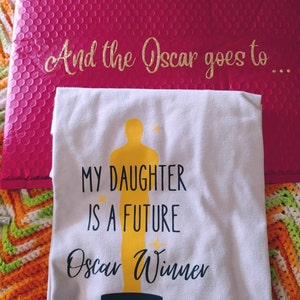 Character Development Worksheet | Actor Worksheet | Theater Worksheet ...