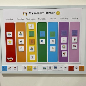 Children's Emotions Feelings Visual Board Autism - Etsy