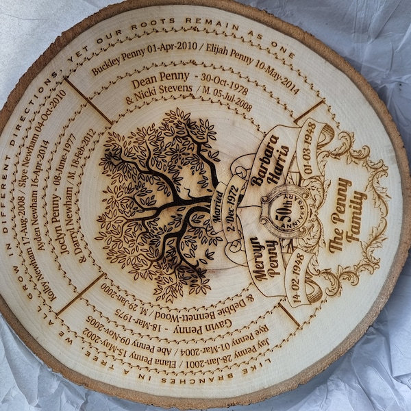 Personalized Genealogy Wall Art, Six Generations Family Tree, Engraved ...