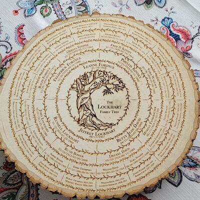 Wood Family Tree Chart, Personalized Christmas Gift, Gift for Dad ...