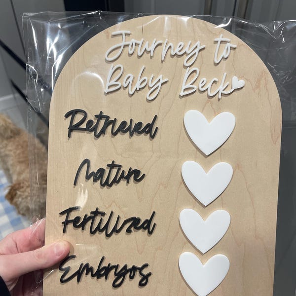 IVF Egg Retrieval Milestone Board | IVF Gift | IVF Journey Announcement ...