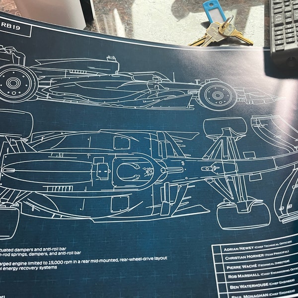 RB19 Red Bull Racing Technical Blueprint, Verstappen, F1, Formula-1, F1 ...