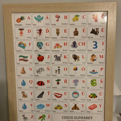 BISAYA CEBUANO Alphabet FLASHCARD With Picture, Learning Bisayacebuano ...