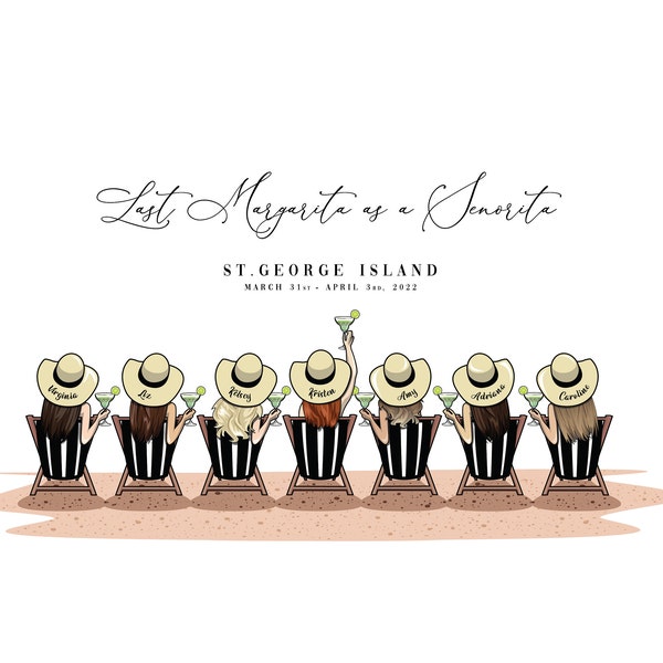 Custom Graduation Portrait Illustration / Personalized Graduation ...