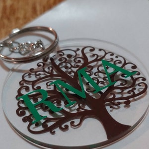 Tree Svg, Tree of Life Svg, Family Tree Svg, Whimsical Tree Svg ...