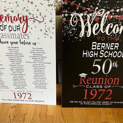 In Memory of Classmates Class Reunion Any Year Personalized Sign ...