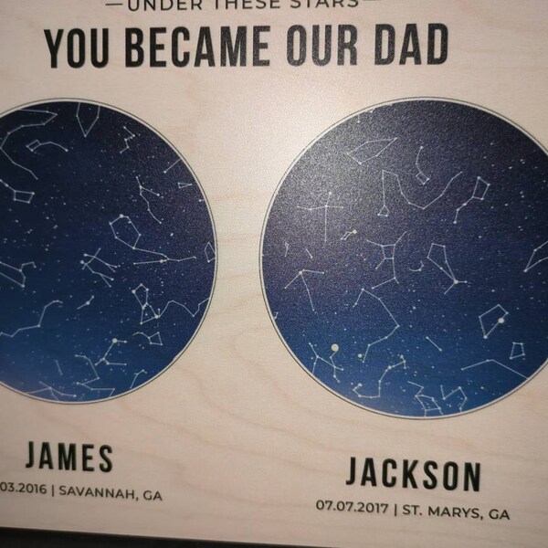 Mens Anniversary Gifts Custom Star Map on Date Gift for Boyfriend the ...
