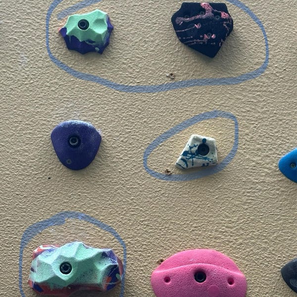 CUSTOM Rock Climbing Hold Set, Made to Order, Cheese Chunks, Jugs ...