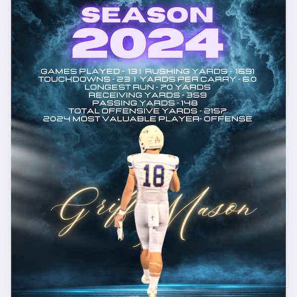 Custom Trading Cards Canva Template Custom Sport Cards Kids Sport Card ...