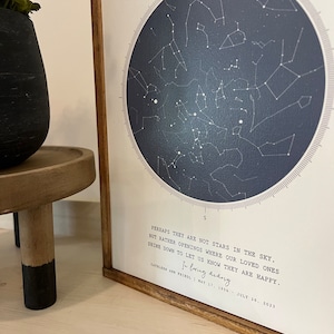 In Loving Memory Memorial Star Map Sympathy Gifts Celebration of Life ...