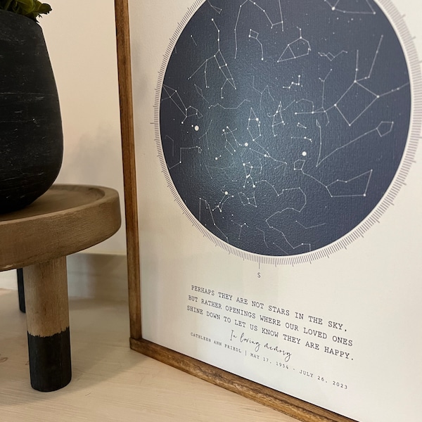In Loving Memory Memorial Star Map Sympathy Gifts | Celebration of Life ...