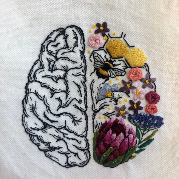 Hand Embroidery Pattern - BRAIN'S GARDEN, Anatomical Brain PDF ...
