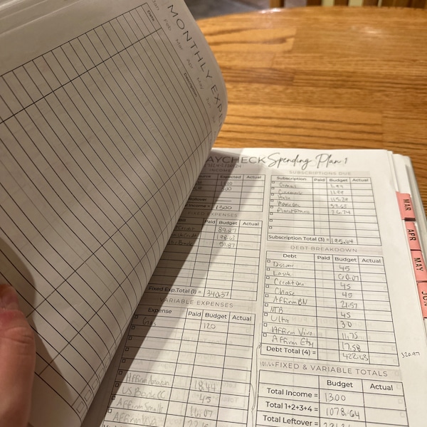 Weekly Budget Breakdown Pad for Weekly Budgeting and Weekly Paychecks ...