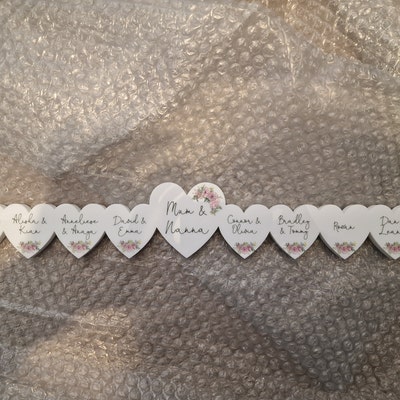 Personalised Pink Family Tree Print Family Tree - Etsy UK