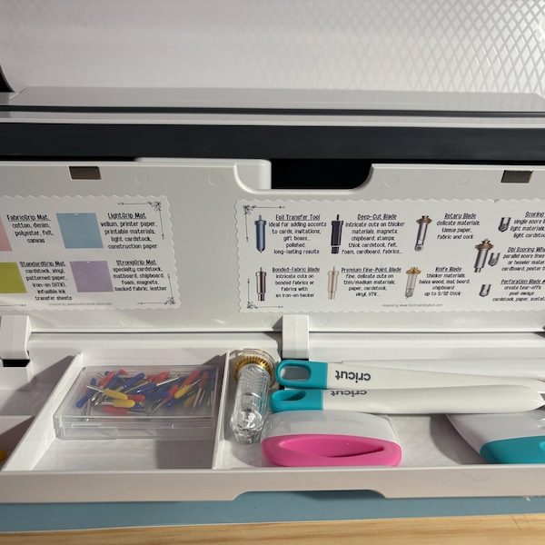 Sticker Cheat Sheet for Cricut Tools and Blades, Beginners Guide Lid ...