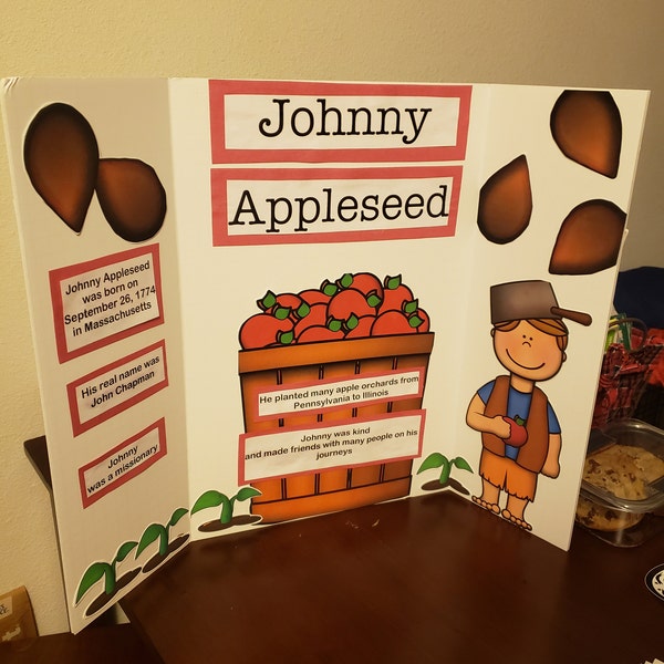 Thanksgiving Clipart | Harvest Clipart, Pilgrim, Indian, Corn Cob ...