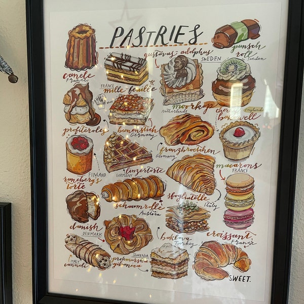 Pastries Print. Bakery. Kitchen Decor. Food Illustration. Sweet Things ...